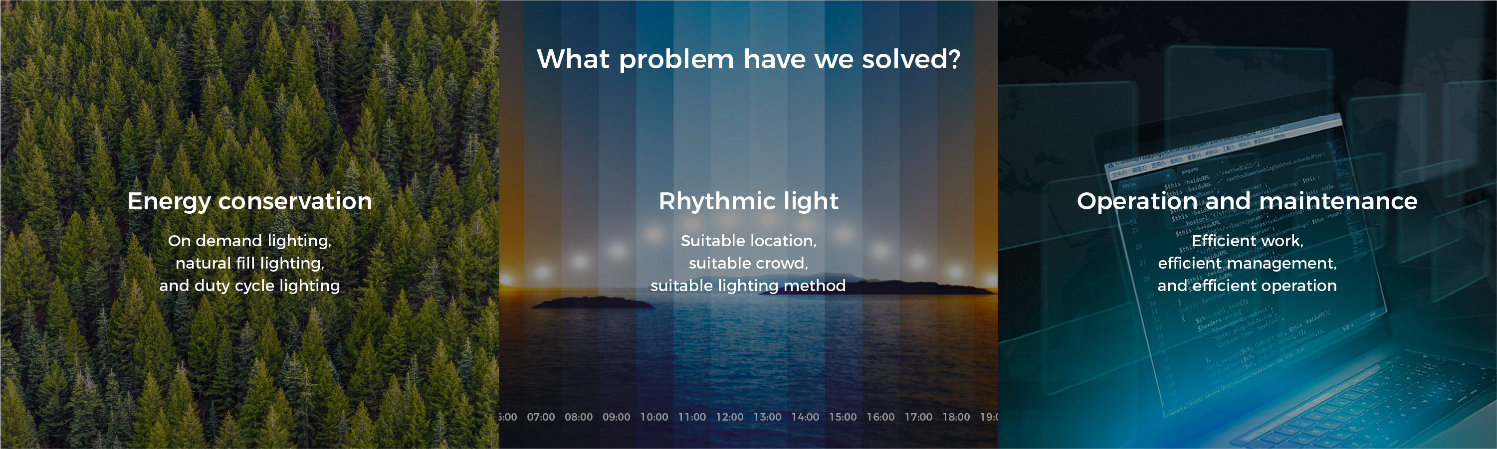 KNX INTELLIGENT CONTROL SYSTEM | EXC Lighting