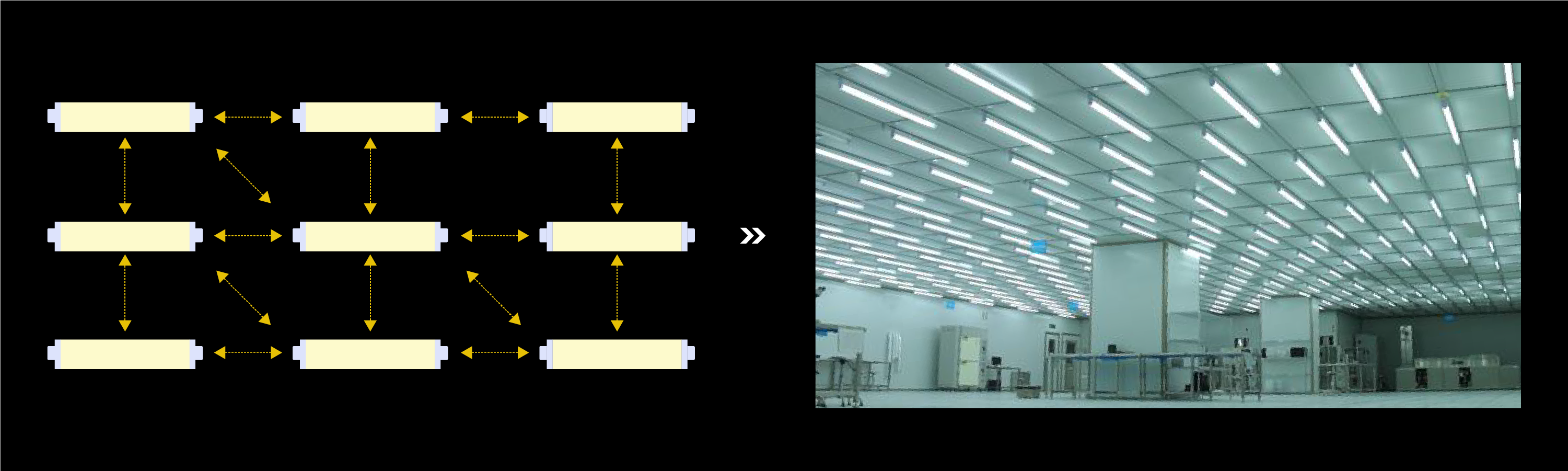 IOT ENERGY-SAVING LAMP | EXC Lighting